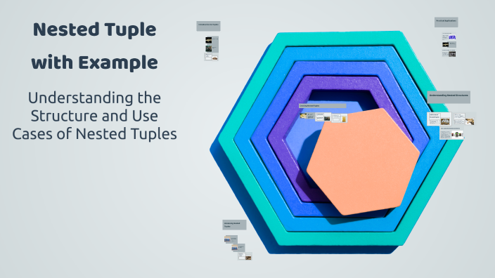 Nested Tuple with Example by Mangal Mittal on Prezi