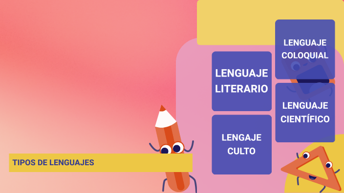 Tipos de lenguaje by Yahayra Astrith Lissany Mes Bol on Prezi