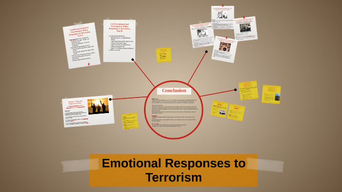 Emotional Responses to Terrorism: "Fear and Impact on Policy by Chad ...