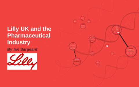 Lilly UK and the Pharmaceutical Industry by Ian Sargeant on Prezi