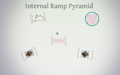 Internal Ramp Pyramid by Pei Hwa Robotics Club on Prezi