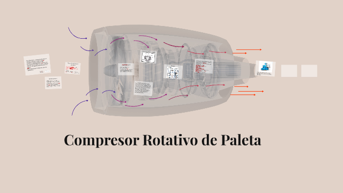 Compresor Rotativo de Paleta by Julian Garcia