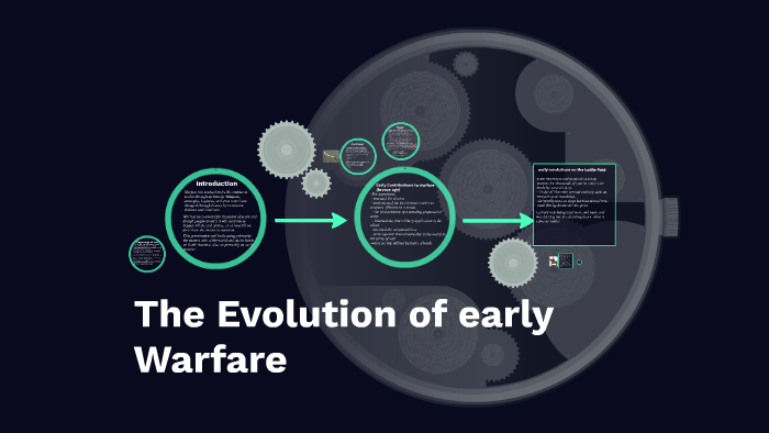 the evolution of warfare by dominic galea on Prezi