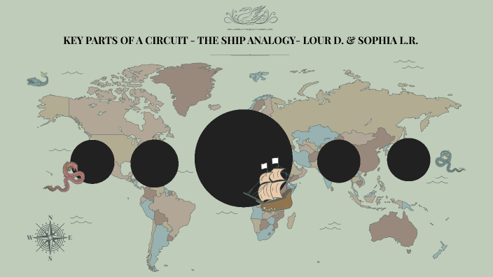 KEY PARTS OF A CIRCUIT - THE SHIP ANALOGY - LOUR D. & SOPHIA L.R. by ...