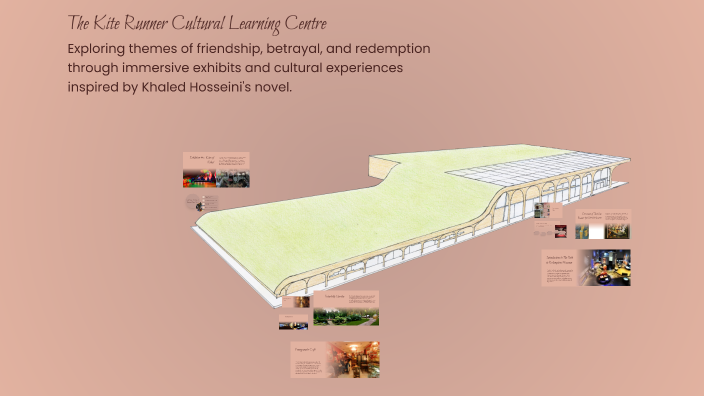 The Kite Runner Cultural Learning Centre by Salma Waheed on Prezi