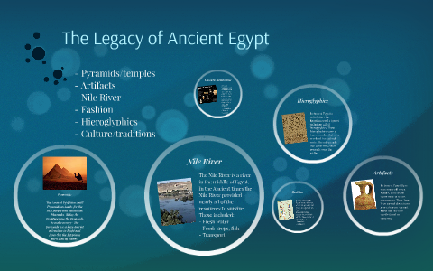 The Legacy of Ancient Egypt by Eliza Donaldson on Prezi