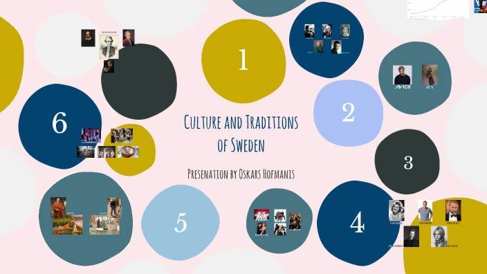 Culture and Traditions of Sweden by Oskars Hofmanis on Prezi