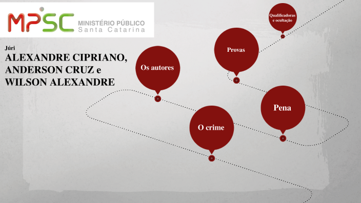 ALEXANDRE, ANDERSON, WILSON by Marcus Ribeiro on Prezi