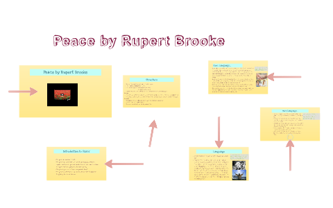 Peace by Rupert Brooke by Nadia Mumuni on Prezi