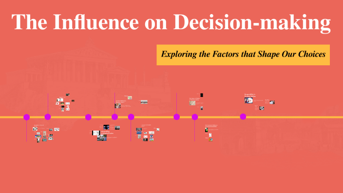 The Influence on Decision-making by Arnel Zlotrg on Prezi