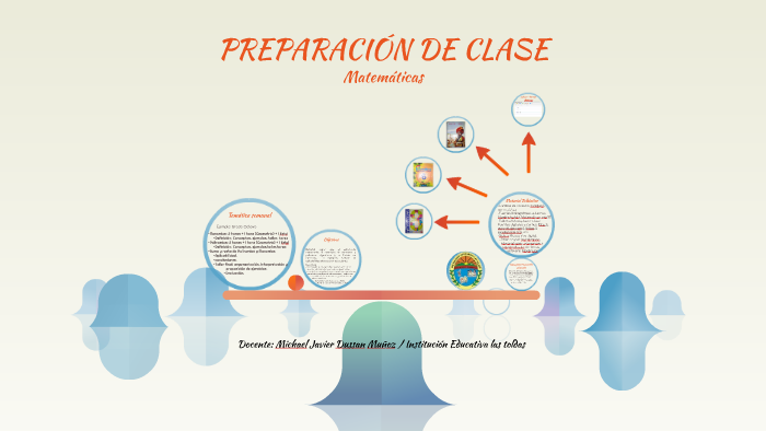 preparación DE CLASE by Michael Javier Dussan Muñoz on Prezi