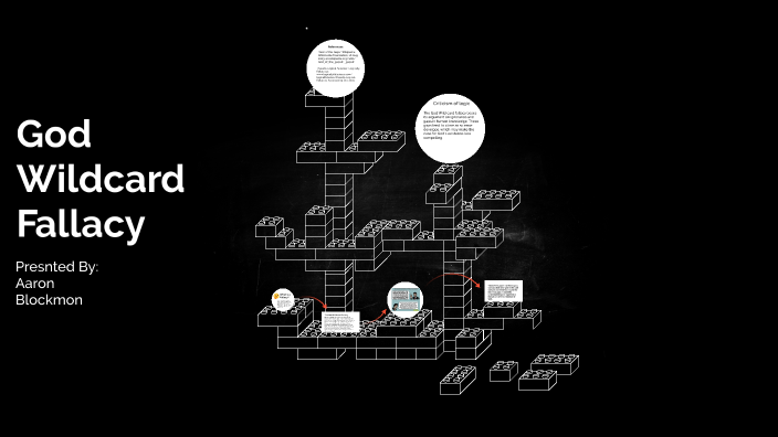 God Wildcard Fallacy by on Prezi
