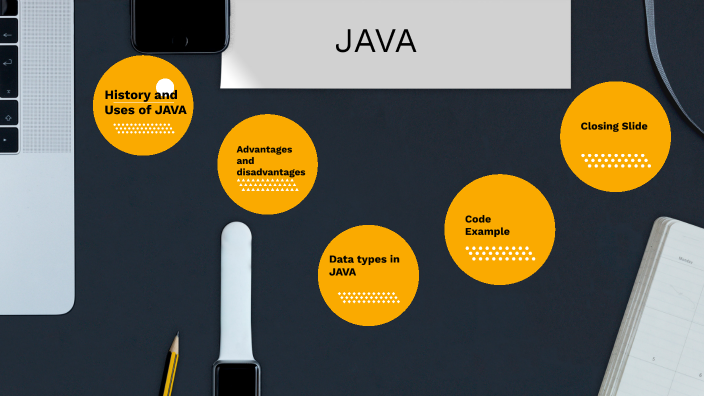JAVA by AYUSH KHANDELWAL on Prezi