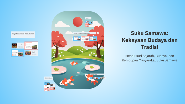 Suku Samawa: Kekayaan Budaya dan Tradisi by DropsMe on Prezi