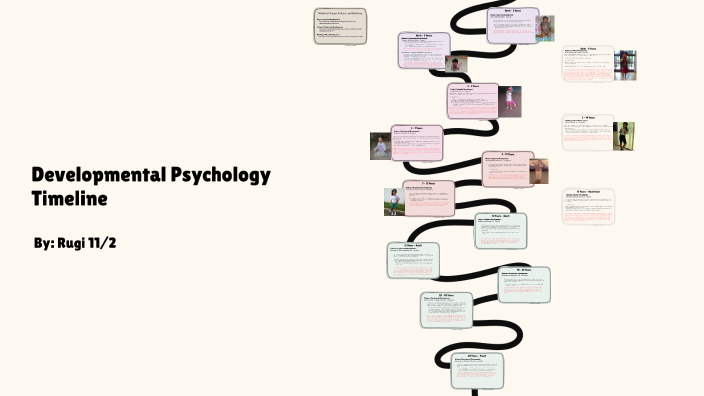 Developmental Psychology Timeline by Rujirat (Rugi) Phanhiranpruek on Prezi