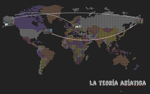 La teoría asíatica by Dani Azmouz on Prezi