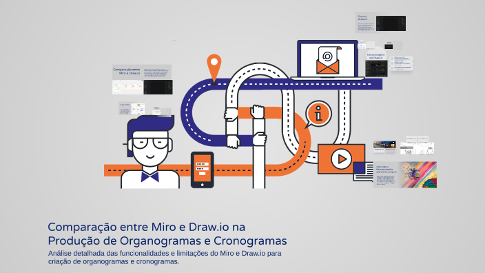 Comparação entre Miro e Draw.io na Produção de Organogramas e ...