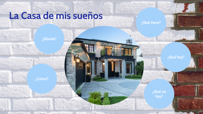 La casa de mis sueños by Sarah Rast on Prezi