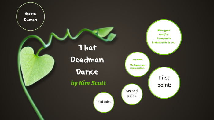 Kim Scott by Gizem Duman on Prezi
