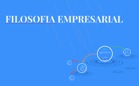 FILOSOFIA EMPRESARIAL by Carolina Méndez on Prezi