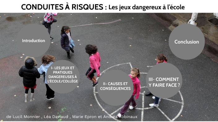 CONDUITES À RISQUES : Les jeux dangereux à l’école by andrea robinaux ...