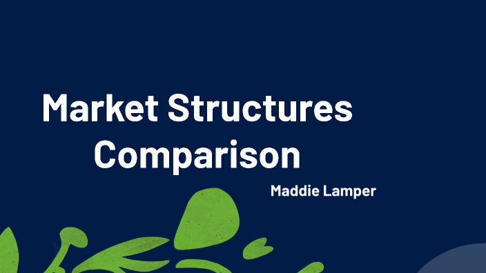 Market Structures Comparison by Madeline Lamper on Prezi