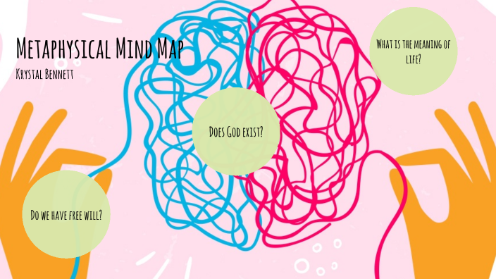 Metaphysics Mind Map by Krystal Bennett on Prezi