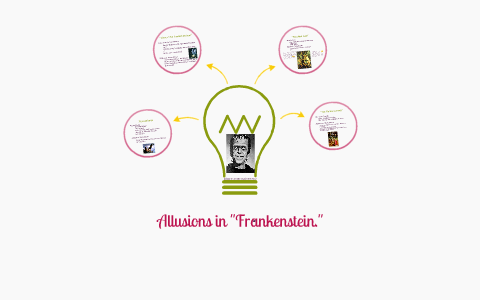 Allusions in "Frankenstein" by Tia B on Prezi