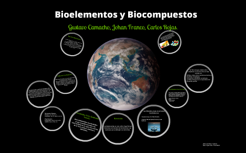 Bioelementos y Biocompuestos. by Carlos Rojas on Prezi