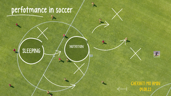 Performance In Soccer By Cherbiti Mohammed Amin performance-in-soccer-by-cherbiti-mohammed-amin
