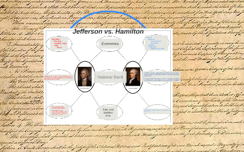 Jefferson vs. Hamilton by Bryan Downer on Prezi