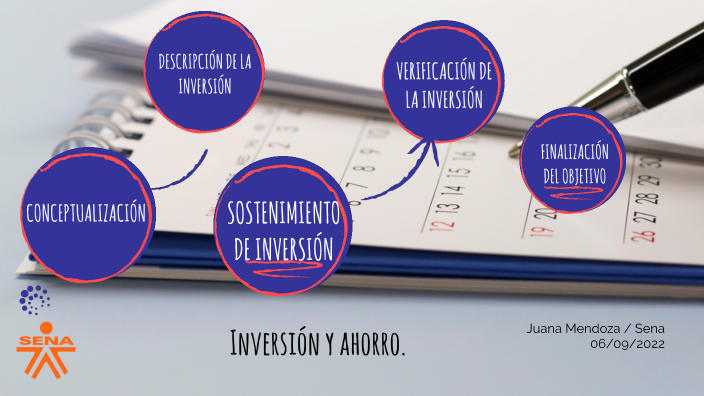 Presentación en Prezi: Inversión y ahorro. by Juana Mendoza Ripoll on Prezi Presentación en Prezi: Inversión y ahorro. by Juana Mendoza Ripoll on Prezi