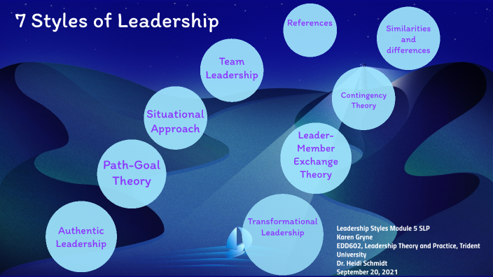 7 Styles of Leadership by Karen Gryne on Prezi