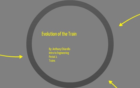 Evolution of the Train by Anthony Chiarello on Prezi