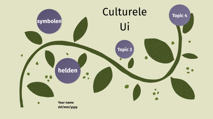 culturele ui by Puk Ven on Prezi