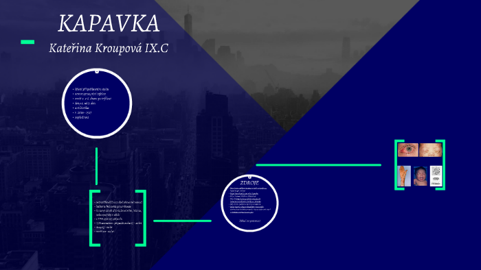 Kapavka by Katerina Kroupová