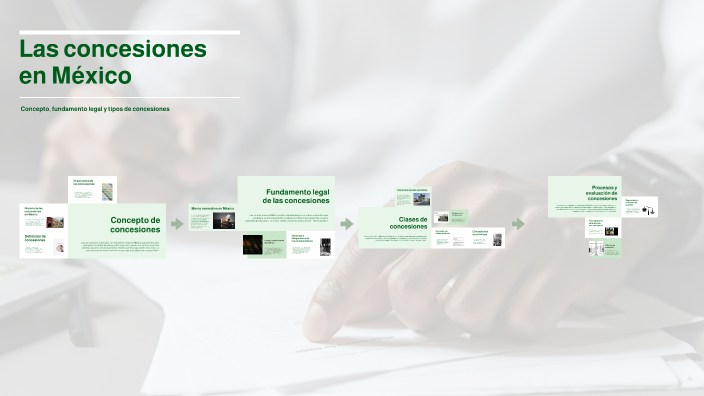 Las concesiones en México by sofia hernandez on Prezi