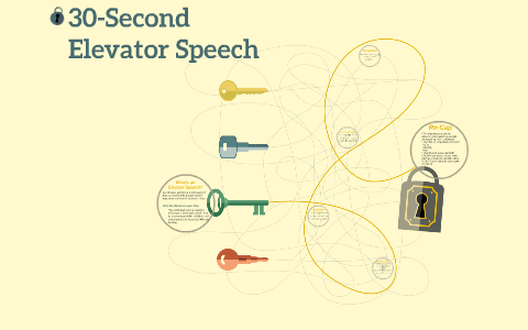 30-Second Elevator Speech by April Smith on Prezi