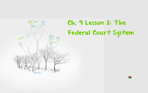 Ch. 9 Lesson 2: The Federal Court System by Isabella Scharff on Prezi