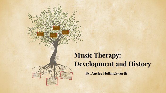 Music History Project by Ansley Hollingsworth on Prezi