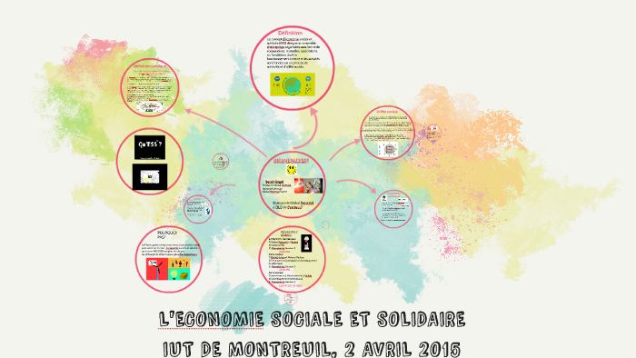 L'ECONOMIE SOCIALE ET SOLIDAIRE by Sarah Gogel on Prezi