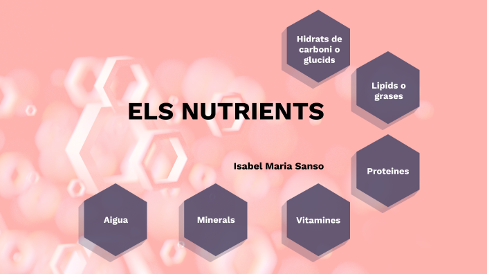 ELS NUTRIENTS by Isabel Maria Sanso Pons on Prezi