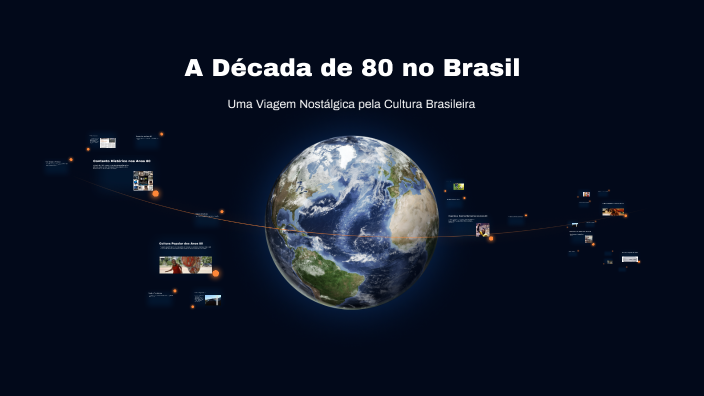 A Década de 80 no Brasil by israel miranda on Prezi