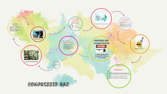 Compressed Gas by Katelyn Benoit on Prezi