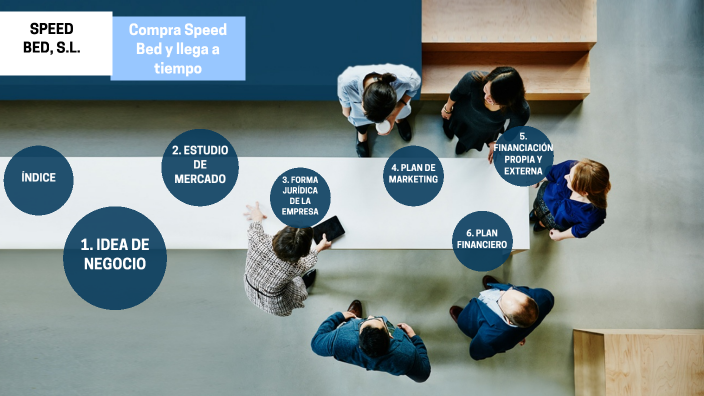 Speed Bed, S.L by Sameul Pascual on Prezi