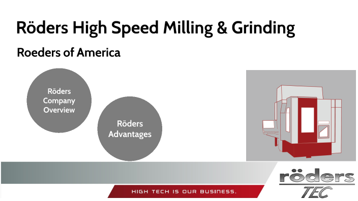 Roeders by Bryce Walter on Prezi