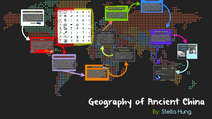 Geography of Ancient China by Stella Hung on Prezi