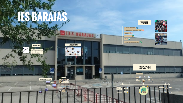Ies Barajas By Jose Daniel Moreno On Prezi
