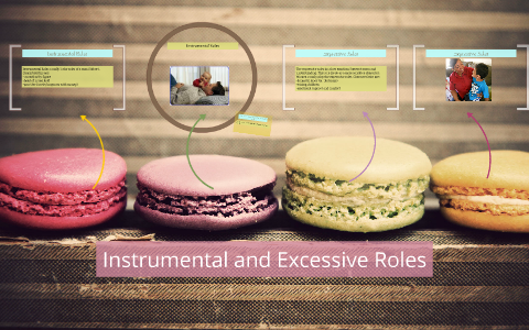 Instrumental and Expressive Roles by Tatiana Caso on Prezi