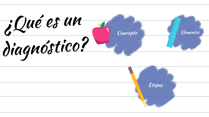 ¿Qué es un diagnostico? by Jimena Castillo Zuñiga on Prezi